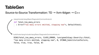 BerlinMeetup22-TableGen.pdf