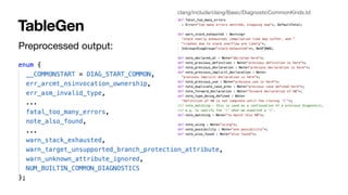 BerlinMeetup22-TableGen.pdf | Free Download