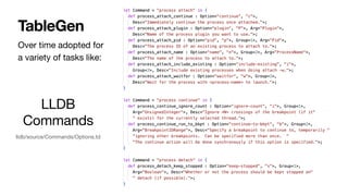 BerlinMeetup22-TableGen.pdf