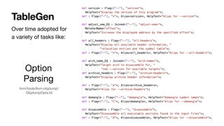 BerlinMeetup22-TableGen.pdf