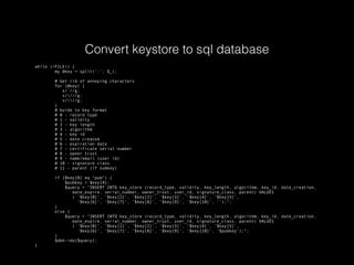 Berlinsides 2015 | PPT