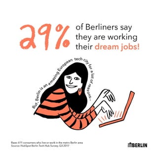 Berlinslides 171017205449 | PDF