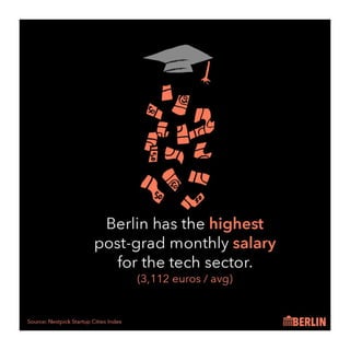 Berlinslides 171017205449 | PDF