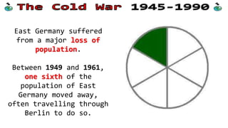 Cold War Flashpoints - Berlin wall: why was it built? | PPT