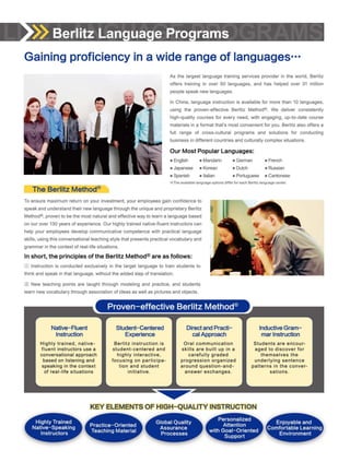Berlitz Brochure English Final | PDF