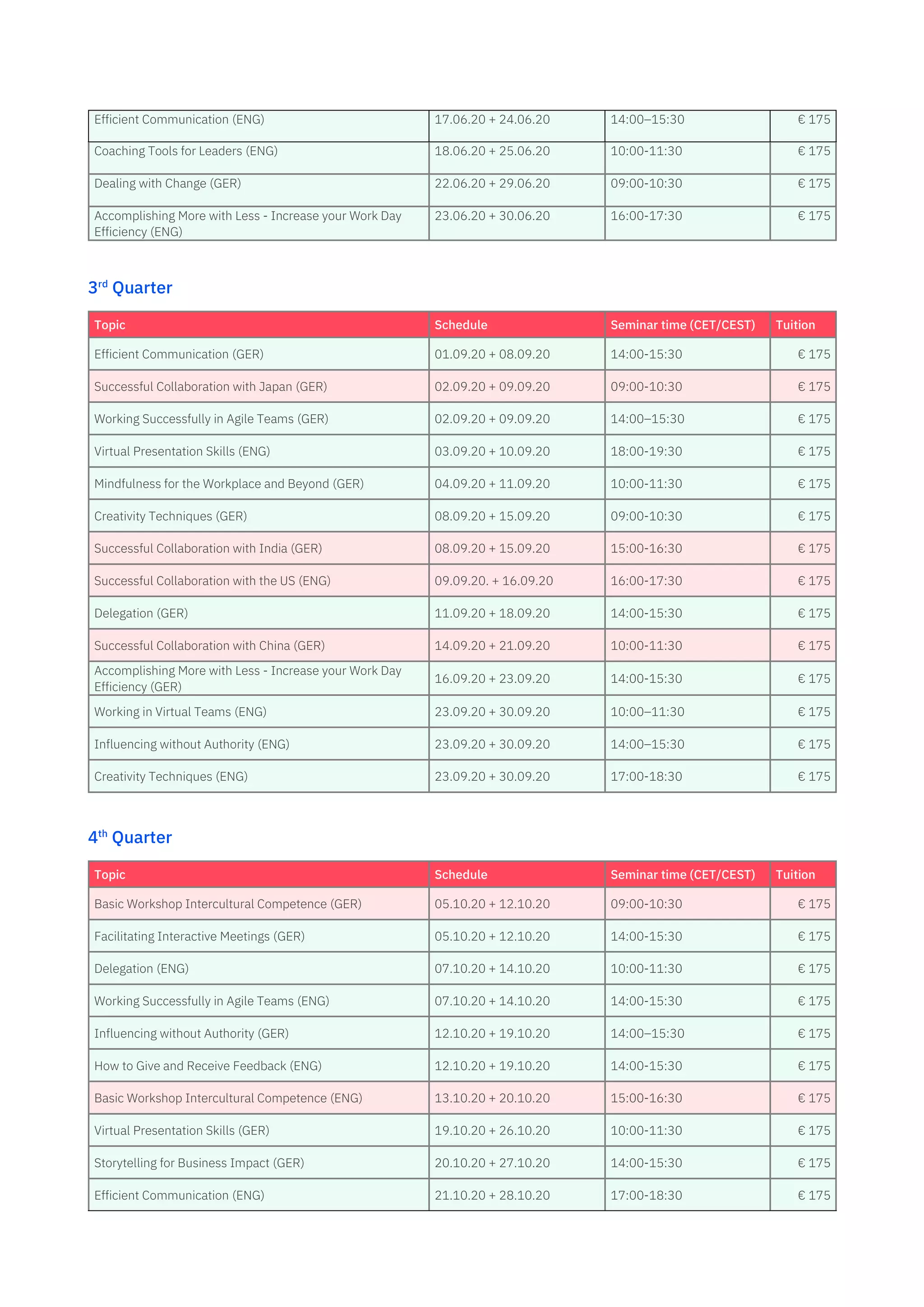 Berlitz virtual groups_en_2020 | PDF
