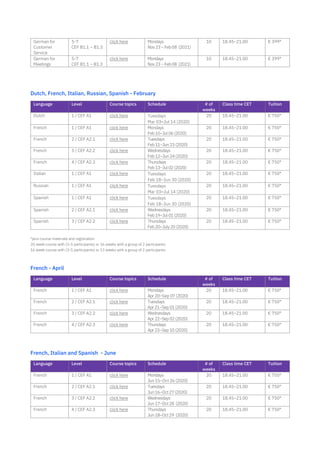 Berlitz virtual groups_en_2020 | PDF