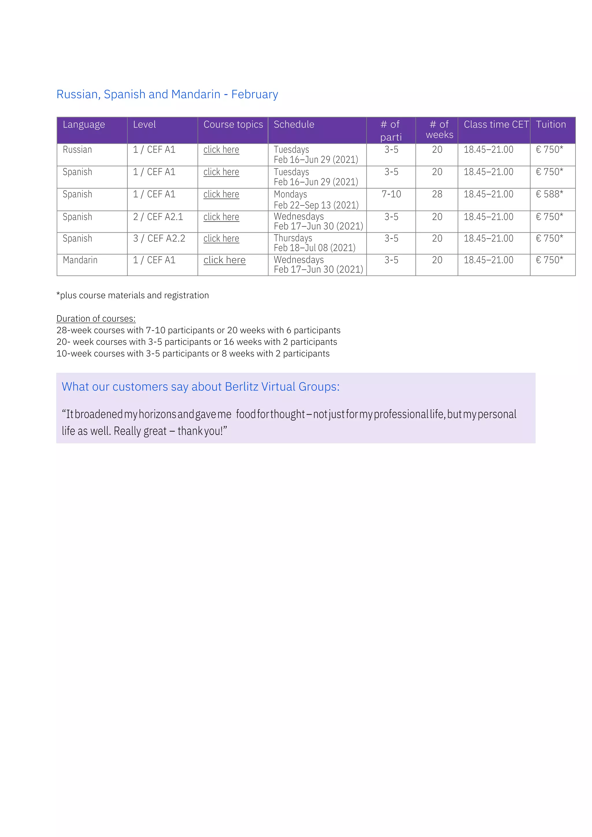 Berlitz Live Online groups 2021 | PDF
