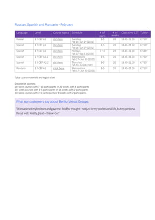 Berlitz Live Online groups 2021 | PDF