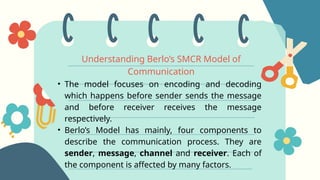 BERLO'S MODEL OF COMMUNICATION ORAL COMMUNICATION | PPTX