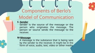 BERLO'S MODEL OF COMMUNICATION ORAL COMMUNICATION | PPTX