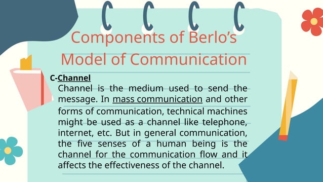 BERLO'S MODEL OF COMMUNICATION ORAL COMMUNICATION | PPTX