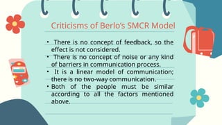 BERLO'S MODEL OF COMMUNICATION ORAL COMMUNICATION | PPTX