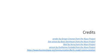 berlos model of communication.pdf