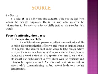 Berlo's smcr model of communication | PPTX