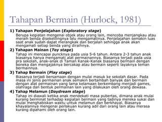 Bermain dan-kreativitas-anak-usia-dini | PPS