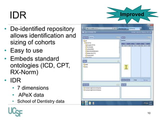 UCSF Informatics Day 2014 - Doug Berman, "A Brief Tour of UCSF’s ...