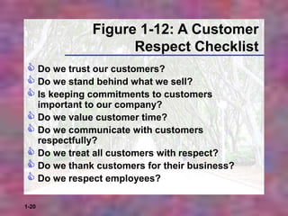 Introduction of Retail Management.ppt