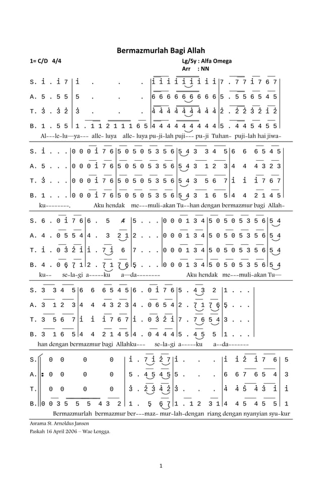 Bermazmurlah Bagi Allah.pdf