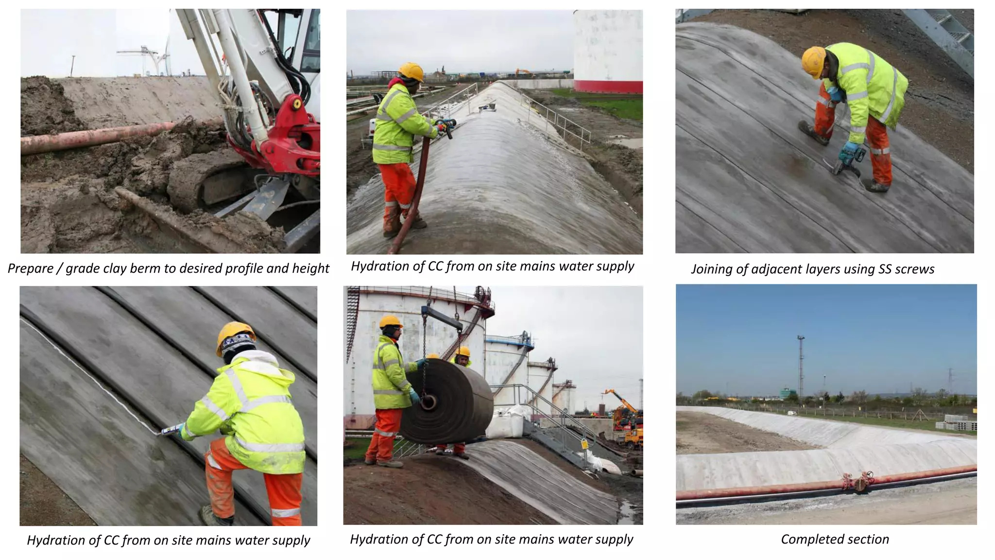 Berm protection | PPT