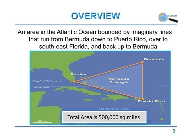 BERMUDA Triangle the mystery of life.pptx