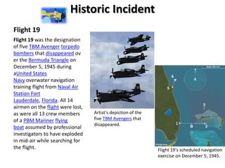 Bermuda triangle | PPT