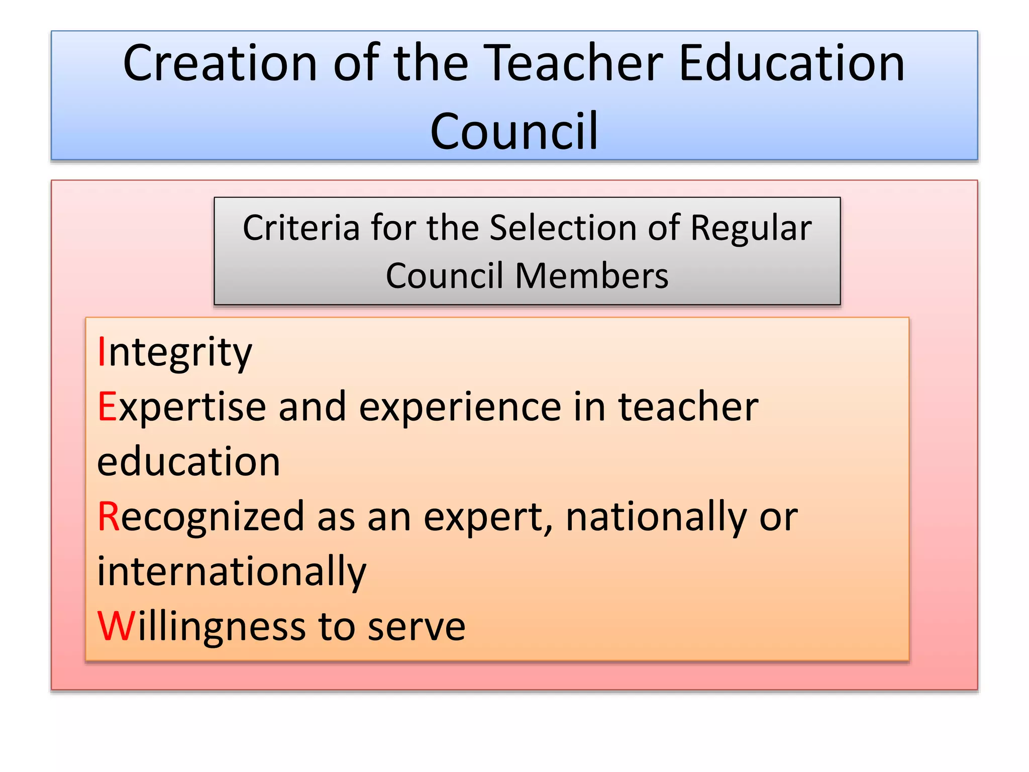 REPUBLIC ACT NO. 7784 _Prepared by Ryan J. Bermundo | PPTX