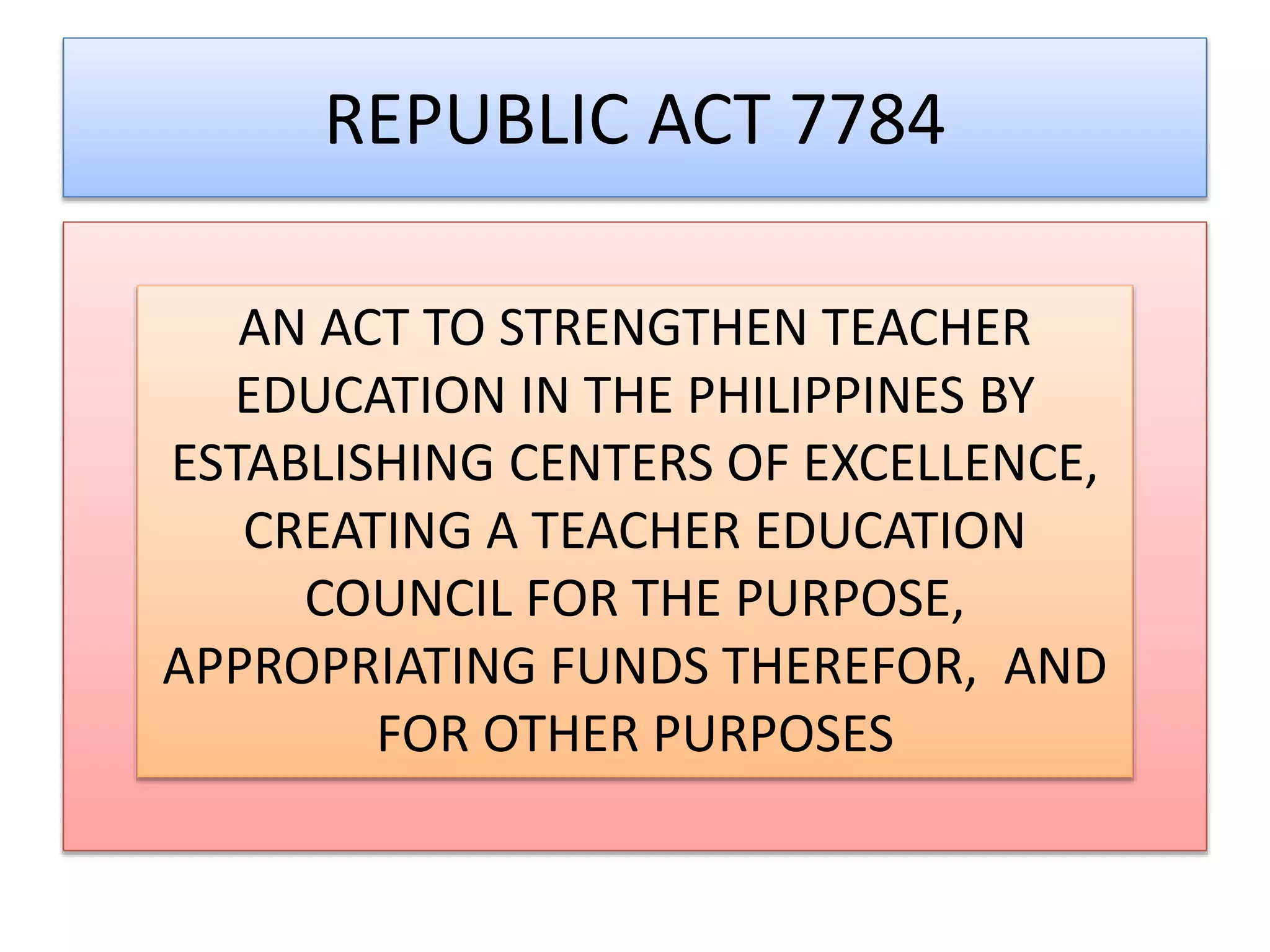REPUBLIC ACT NO. 7784 _Prepared by Ryan J. Bermundo | PPTX