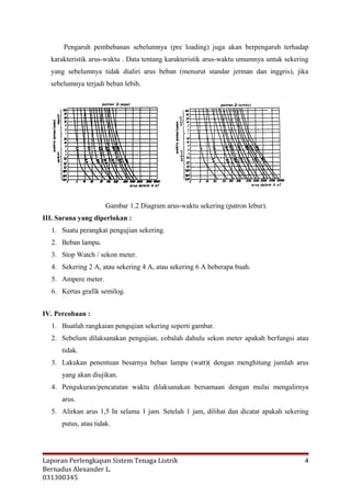 Laporan Praktikum Sistem Tenaga Listrik - Sekering (Patron Lebur) | DOC