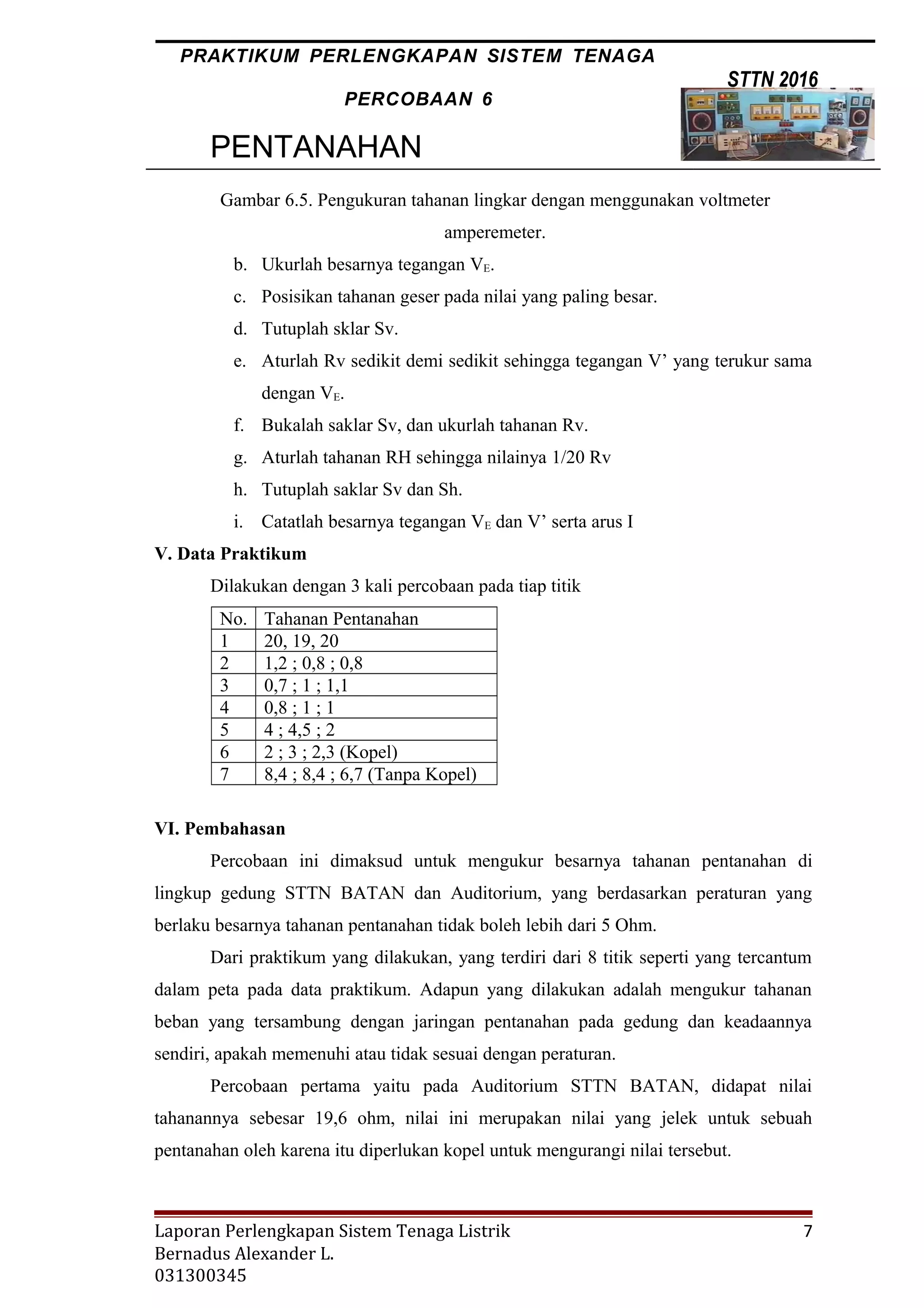 Laporan Perlengkapan Sistem Tenaga Listrik - Pentanahan | DOC