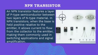 BERNAL-BJT-TRANSISTORSTransistors-DefinitionApplication-PNP-NPN ...