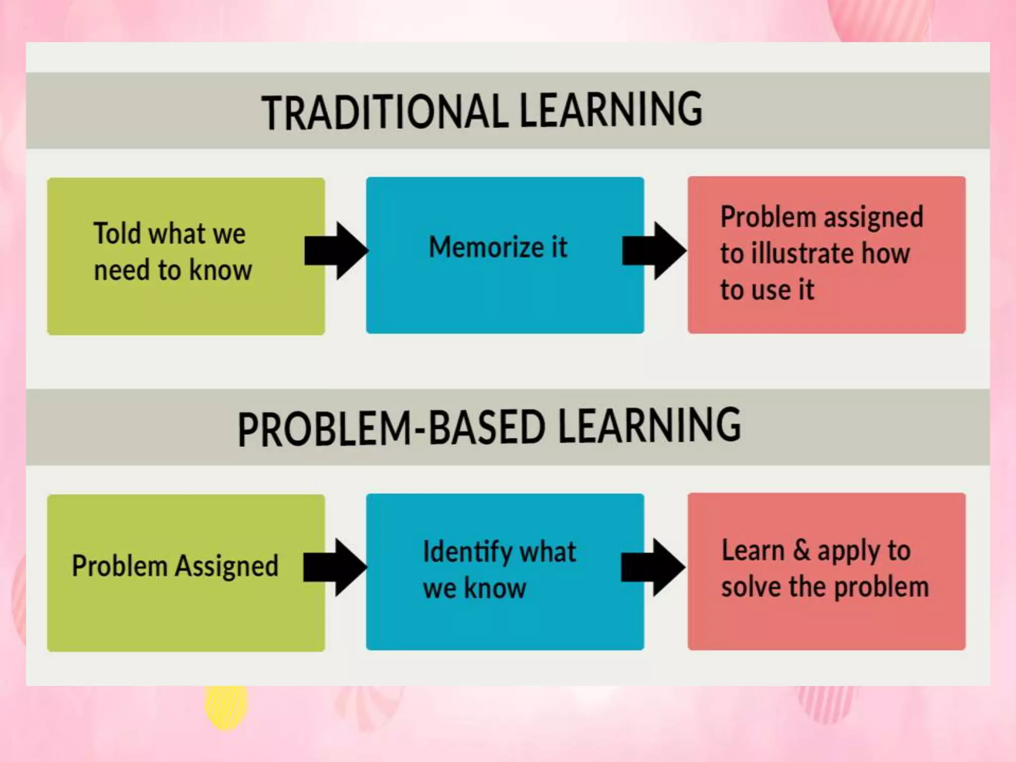 Bernaneth report TTL2.pptx