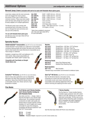 Bernard btb mig guns | PDF