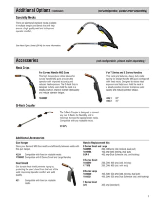 Bernard btb mig guns | PDF