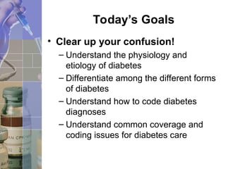 Understanding the basics of diabetes.ppt