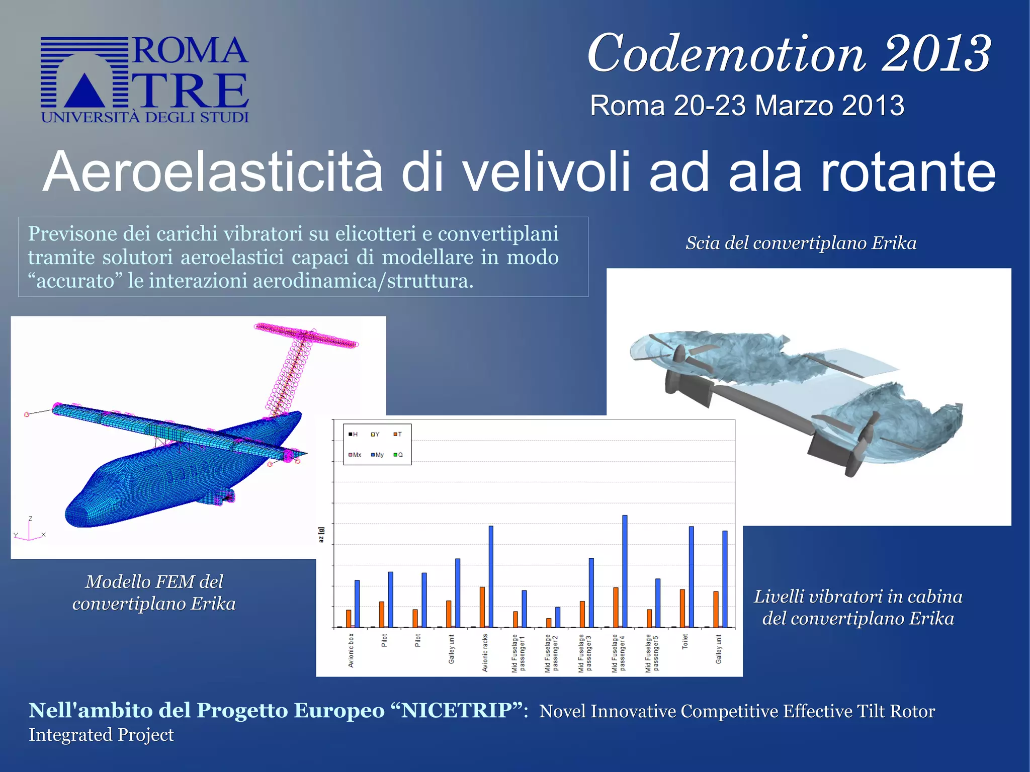 Meccanica: la ricerca in Ingegneria Aeronautica a Roma TRE by Giovanni ...
