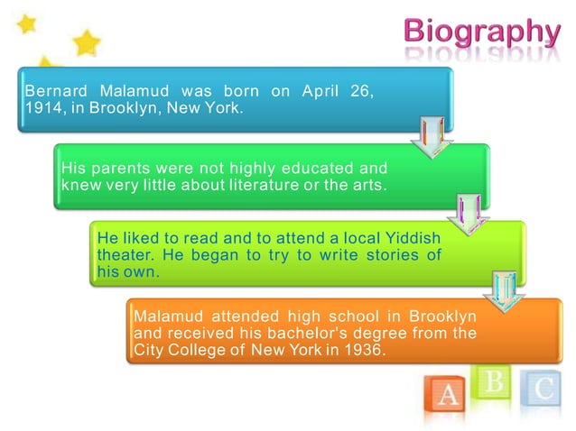 bernard malamud ia fantastic short story about a child who is ...