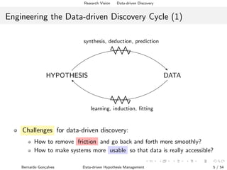Data-driven Hypothesis Management | PDF
