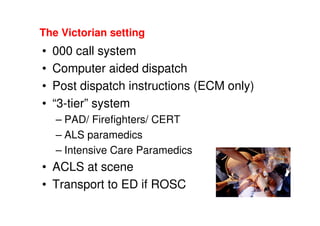 BERNARD on ECMO CPR: It's ON | PDF