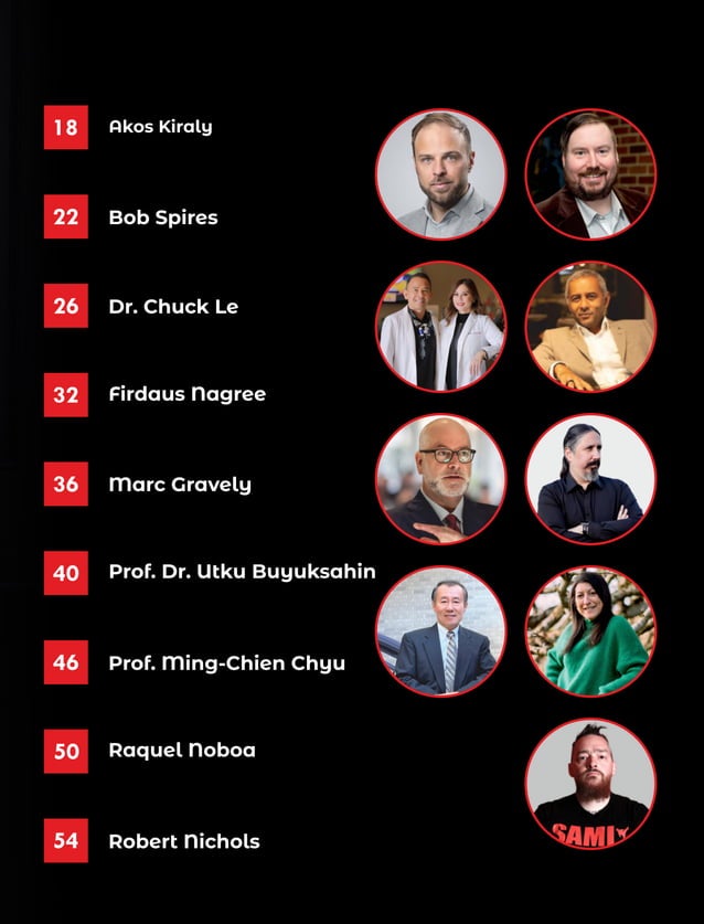 World’s Most Inspiring Personalities to Follow in 2024 | PDF