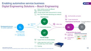 ENABLING AUTOMOTIVE CLOUD SERVICE BUSINESS | PDF | Cloud Computing ...