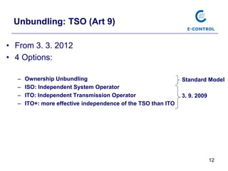Unbundling: Status and Consequences | PDF