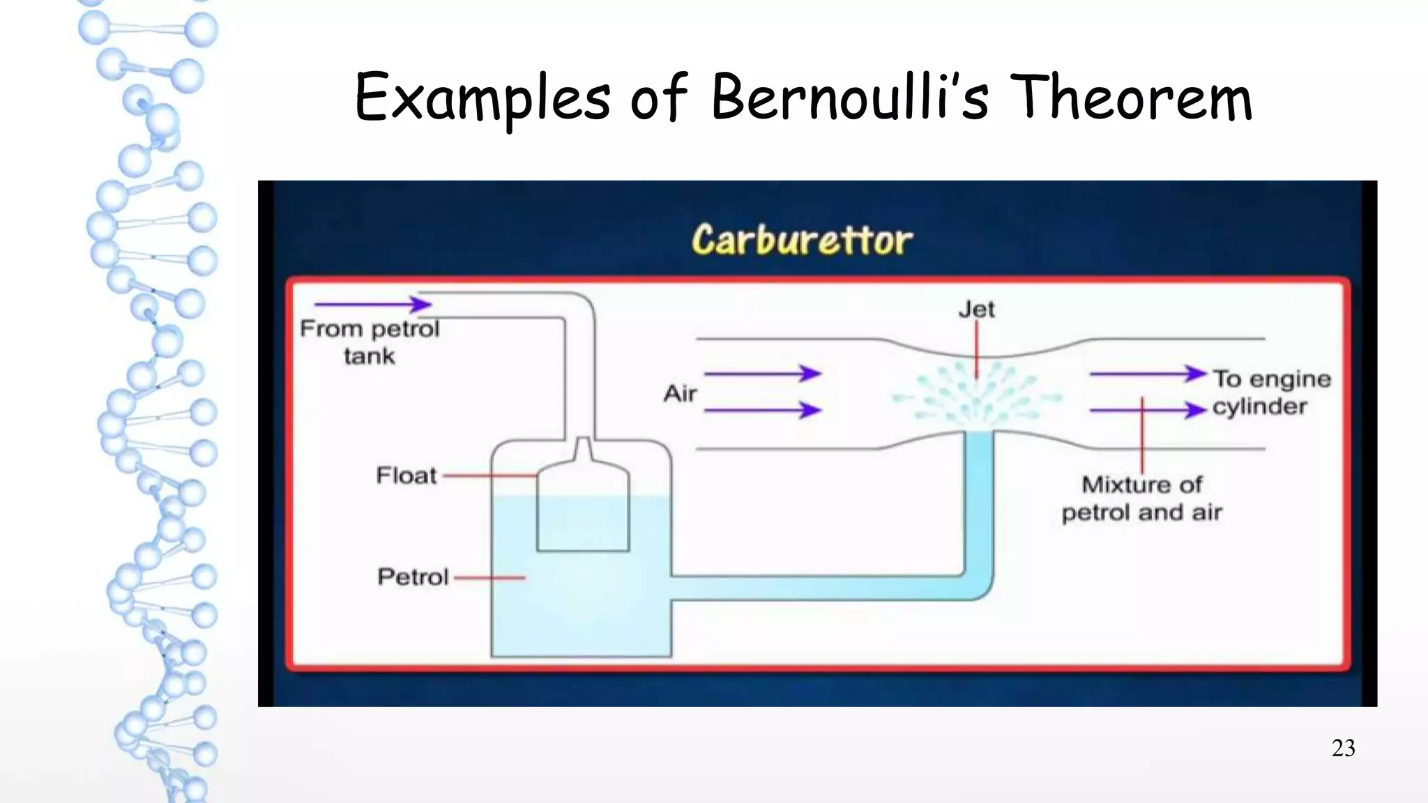 Theory on Bernoullis Euation | PDF
