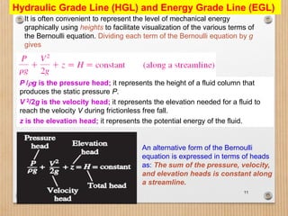 BERNOULLI AND ENERGY EQUATIONS Teorema.pdf