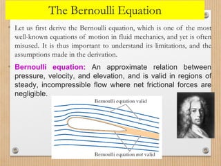 BERNOULLI AND ENERGY EQUATIONS Teorema.pdf