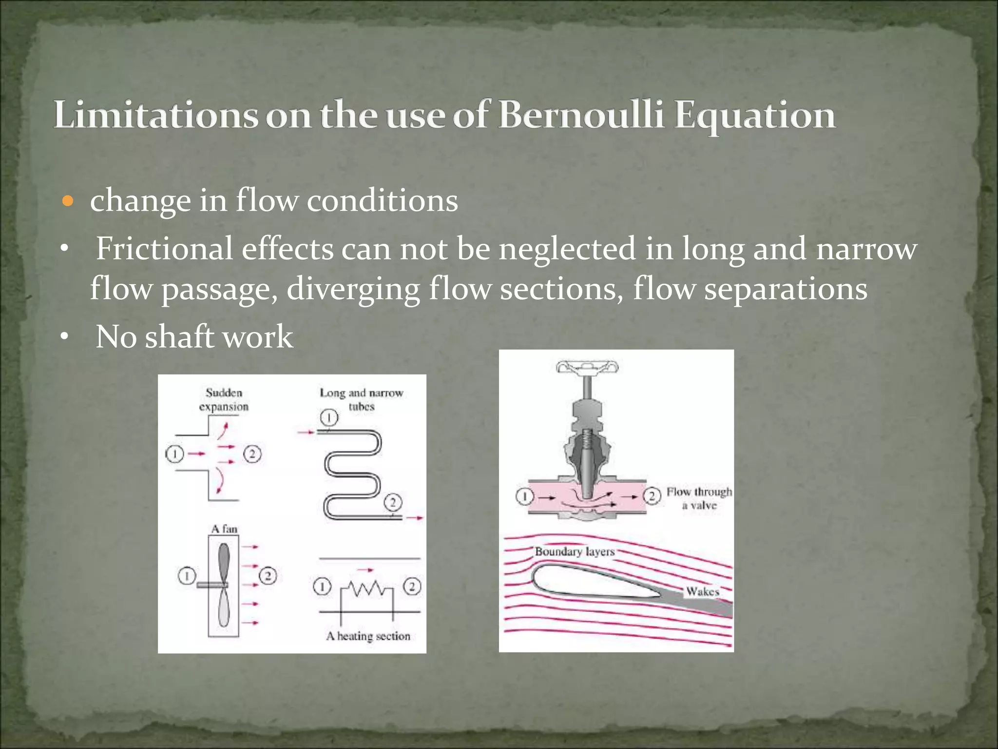 Bernoulli Equation Acceleration Of A Fluid Particle Derivation Of The Bernoulli Equation