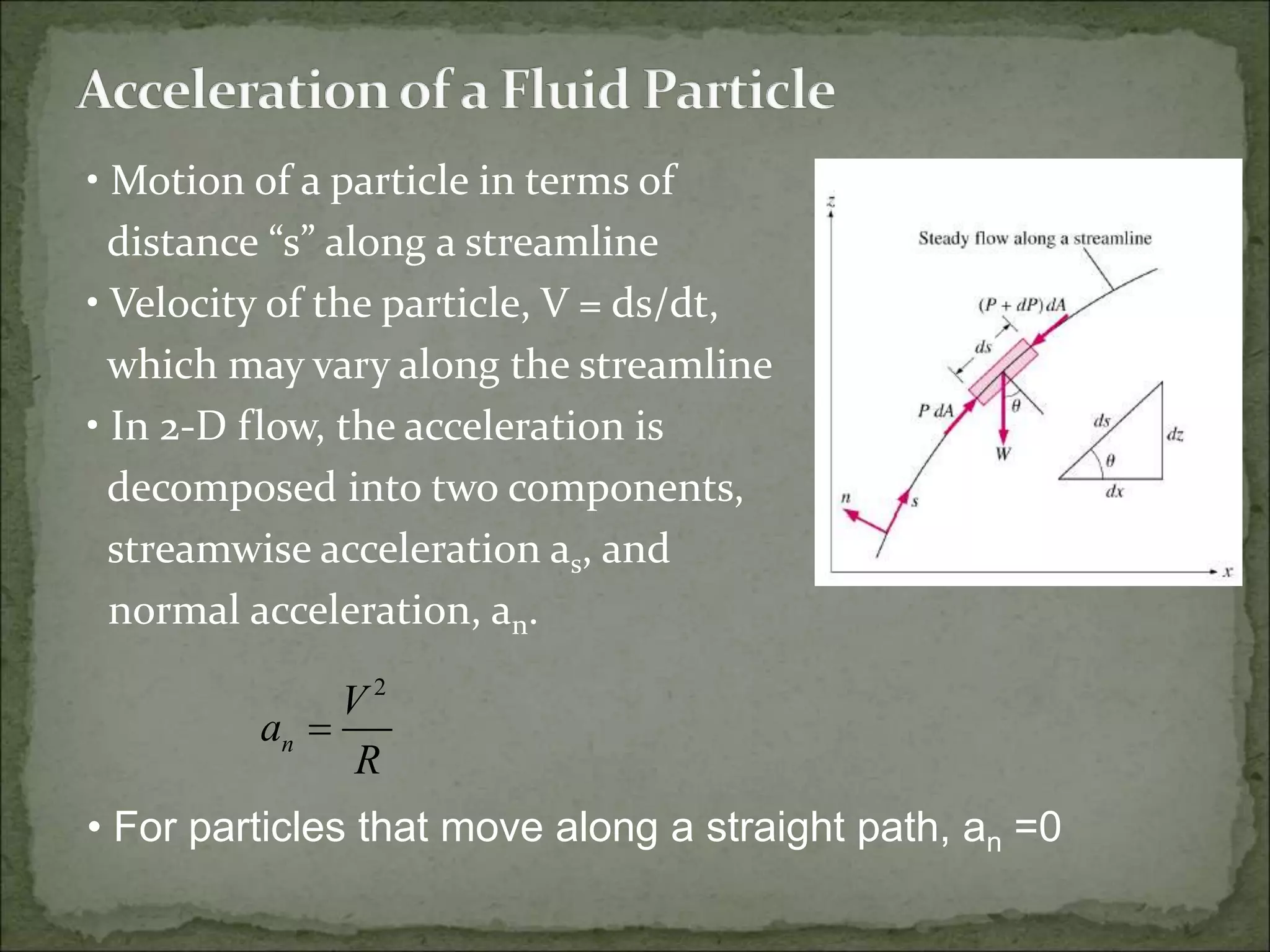 Bernoulli Equation, Acceleration of a Fluid Particle, Derivation of the Bernoulli Equation ...