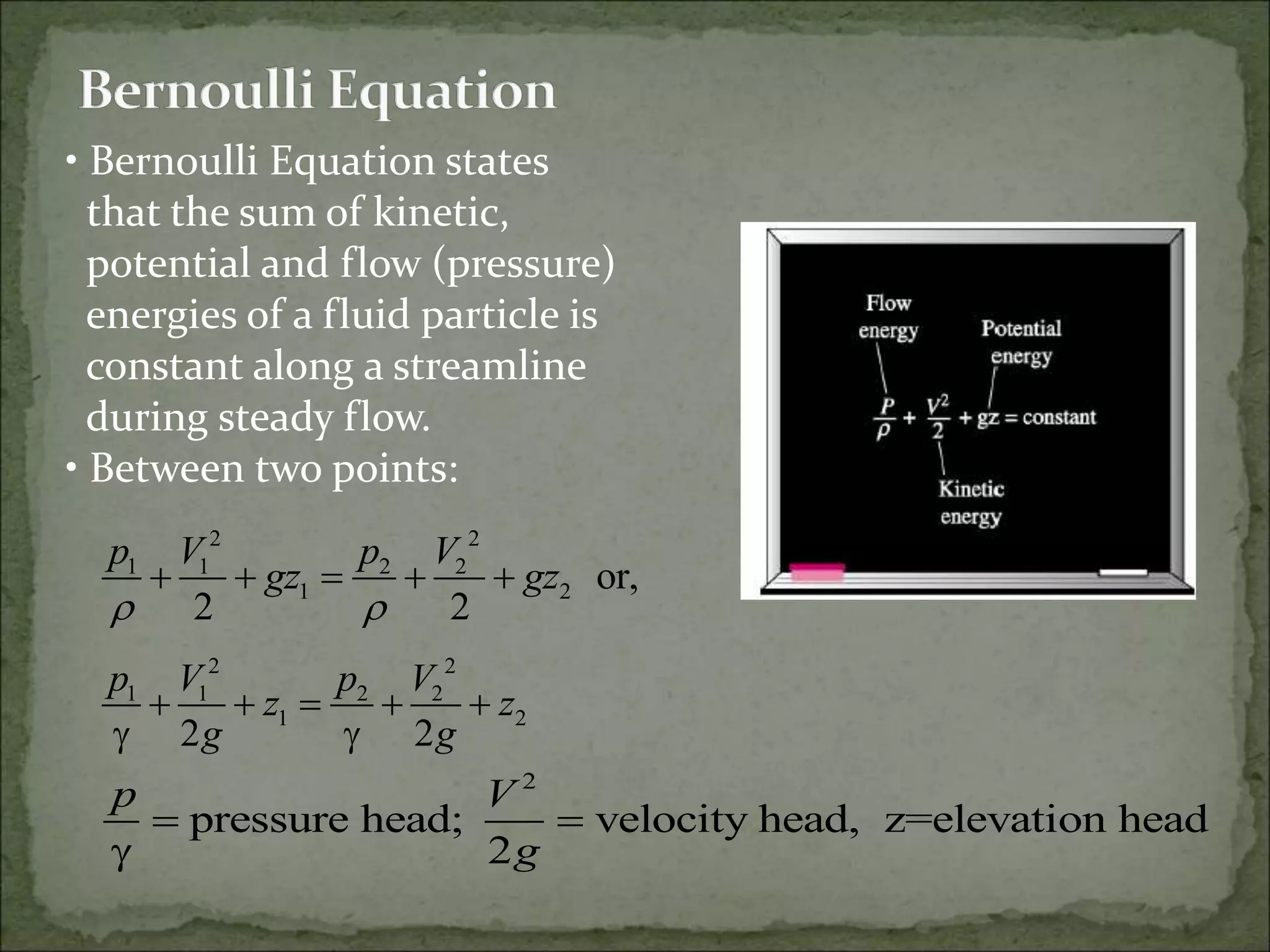 Bernoulli Equation Acceleration Of A Fluid Particle Derivation Of The Bernoulli Equation