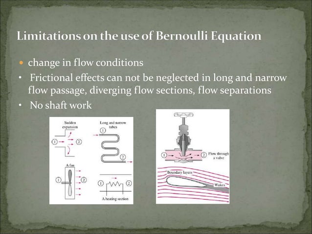 Bernoulli Equation, Acceleration of a Fluid Particle, Derivation of the ...