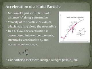 Bernoulli Equation, Acceleration of a Fluid Particle, Derivation of the Bernoulli Equation ...